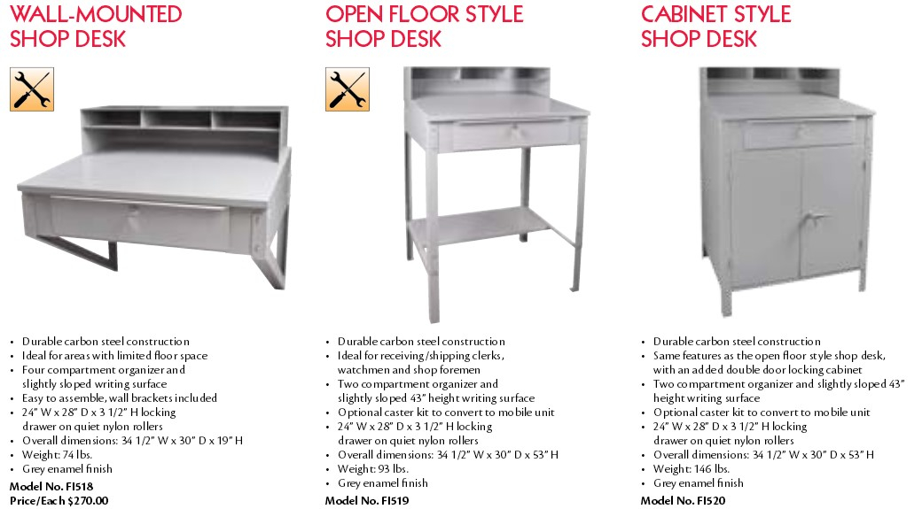 STAINLESS STEEL WORK TABLES